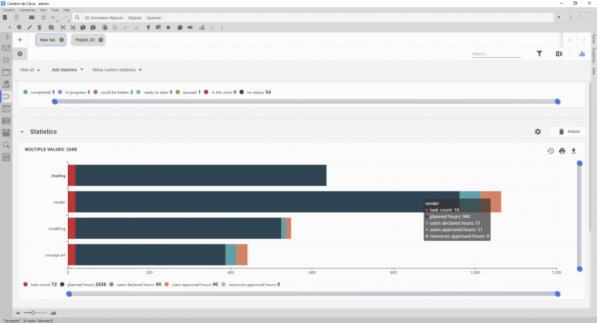 Functionality Upgrade for Task Tracking&Charts – Cerebro